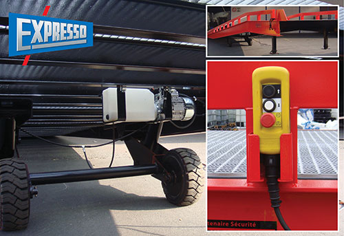 Hydraulic group control unit